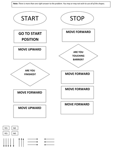 Introduction to Algorithms from scratch | Teaching Resources Introduction to Algorithms from scratch | Teaching Resources