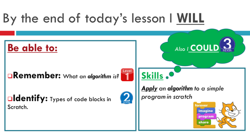 Introduction to Algorithms from scratch | Teaching Resources Introduction to Algorithms from scratch | Teaching Resources