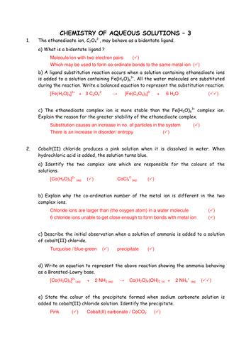 Chemistry: Transition Metal Complexes and Ligands | Teaching Resources