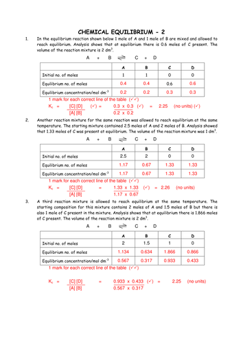 Equilibrium calculations | Teaching Resources