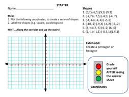 Vector Translations (Basic) | Teaching Resources