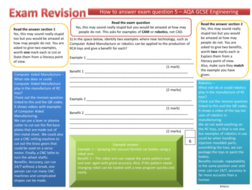 How to answer exam questions | Teaching Resources