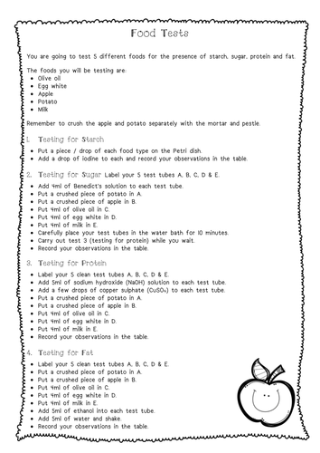 Food Tests | Teaching Resources