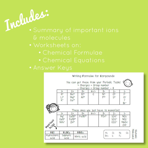 Writing chemical formulae & equations by liezelpienaar - UK Teaching ...