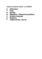 Persuasive Speech Writing (Children's rights) | Teaching Resources