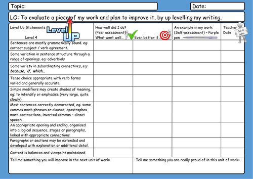 Self and Peer Assessment - peer assessment - differentiated - L1 to L5 ...