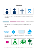 Map symbols activities | Teaching Resources