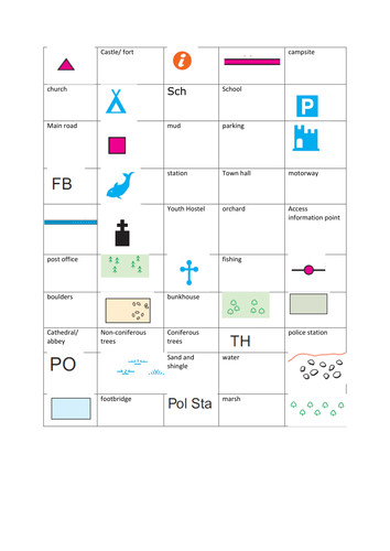 Map symbols activities | Teaching Resources