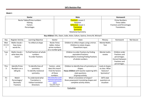 Year 6 Maths Revision lessons | Teaching Resources