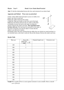 Hooke's Law and Moments Practicals - Resources - TES