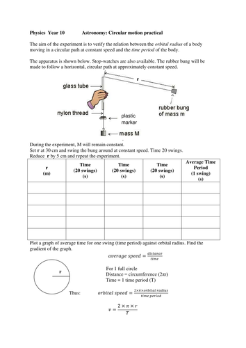Motion and Forces Practicals | Teaching Resources