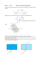 Physics Light, Sound and Waves Practicals | Teaching Resources