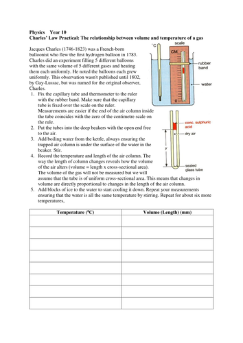 Physics: Density, Pressure and Gases Practicals | Teaching Resources