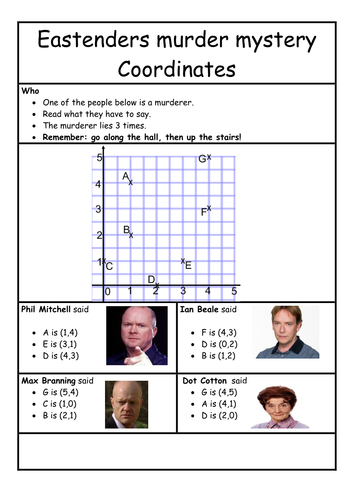 Coordinates Eastenders Murder Mystery. Outstanding KS2 | Teaching Resources