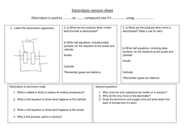 Electrolysis revision sheet | Teaching Resources
