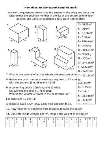 Volume Puzzles | Teaching Resources