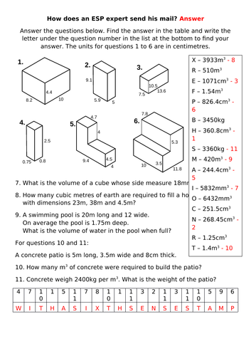 Volume Puzzles | Teaching Resources