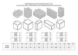 Volume Puzzles | Teaching Resources