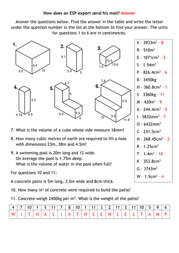 Volume Puzzles by alutwyche - Teaching Resources - TES