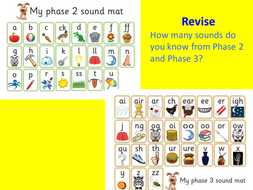 Phonics Phase 4 two syllable and polysyllabic words | Teaching Resources