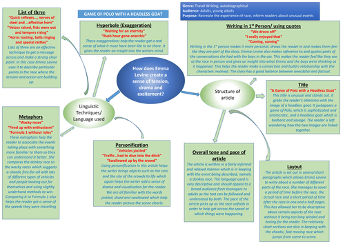 IGCSE English Language Anthology Revision Pack | Teaching Resources IGCSE English Language Anthology Revision Pack | Teaching Resources