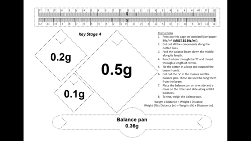 A4 Paper Balance | Teaching Resources