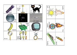Light Sources - Natural and Man Made KS2 Science | Teaching Resources