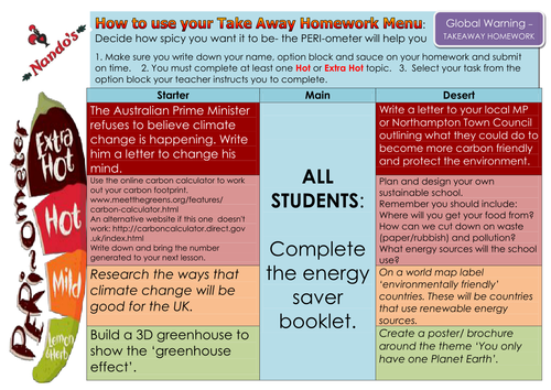 Takeaway Homework Global Warming | Teaching Resources