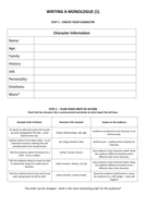 Creating/Writing Monologues by lauraalice90 | Teaching Resources
