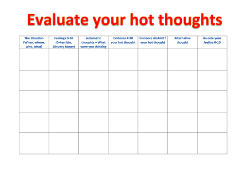 PHSE - Anger/ Hot Thoughts | Teaching Resources