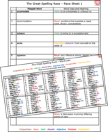 The Great Spelling Race | Teaching Resources
