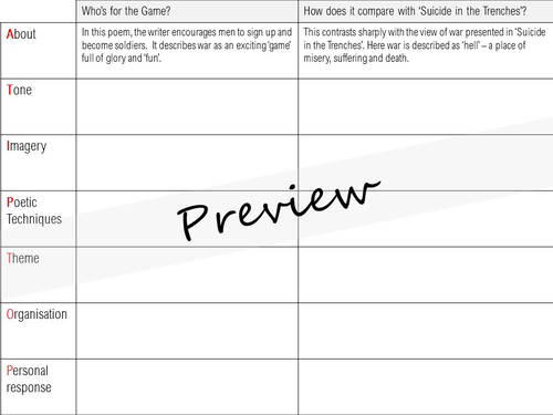 AQA GCSE English Literature Unseen Poetry | Teaching Resources