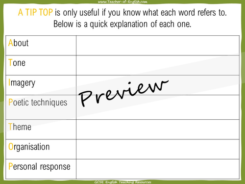 AQA GCSE English Literature Unseen Poetry | Teaching Resources