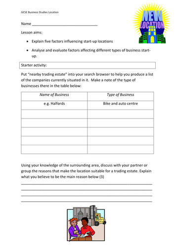 Business location | Teaching Resources