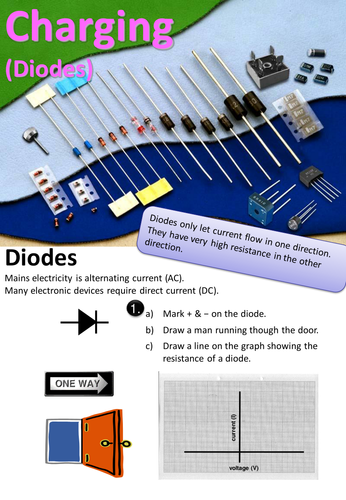 Charging. Diodes & Capacitors | Teaching Resources