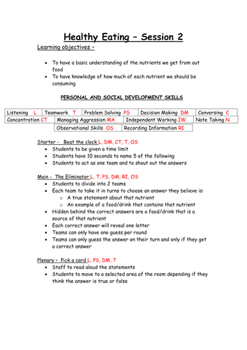Healthy Eating | Teaching Resources