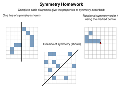 Symmetry Homework | Teaching Resources