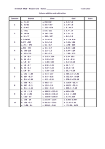 Adding and Subtracting Decimals Revision Race, Tarsia & Pyramids by ...