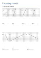 Calculating Gradient - Resources - TES
