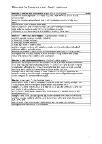 UK Mathematics - full national curriculum for Key Stage 2 for planning ...