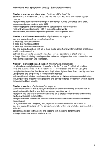 UK Mathematics - full national curriculum for Key Stage 2 for planning ...