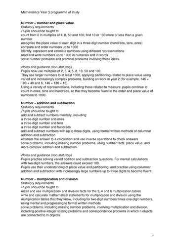 UK Mathematics - full national curriculum for Key Stage 2 for planning ...