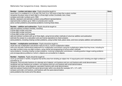 UK Mathematics - full national curriculum for Key Stage 2 for planning ...
