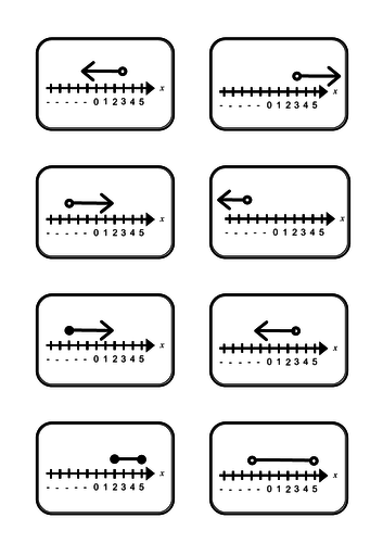 Inequalities. Maths KS3 KS4 Activities, quiz, worksheet and more ...