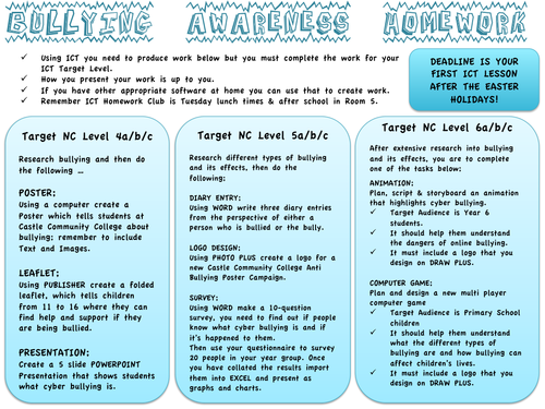 Bullying Awareness Homework Project | Teaching Resources