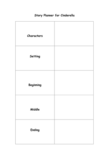 Cinderella Resource Pack | Teaching Resources