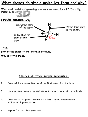 Shapes Of Molecules Teaching Resources
