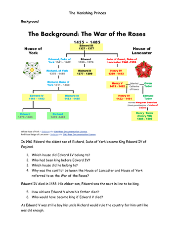 A Medieval Murder Mystery | Teaching Resources