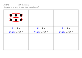 Multiplication using pictures and arrays | Teaching Resources