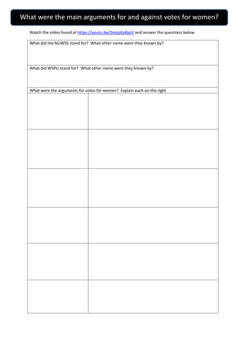 Video: Votes for women - arguments for and against votes for women ...